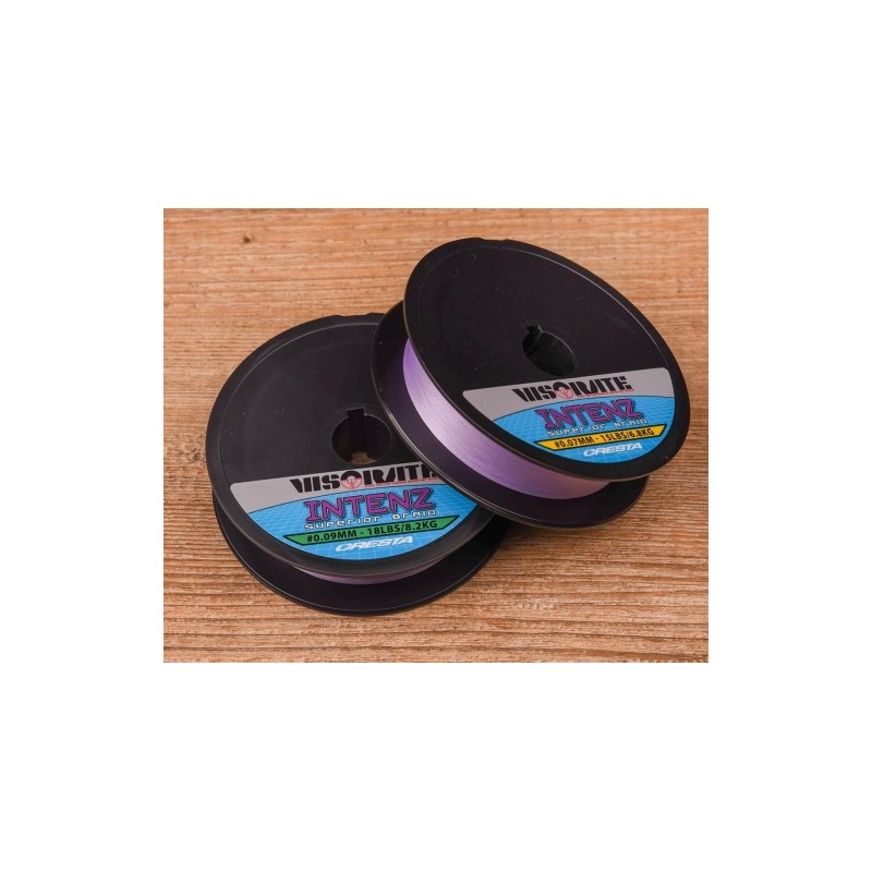 Cresta Visorate Intenz Superior Braid